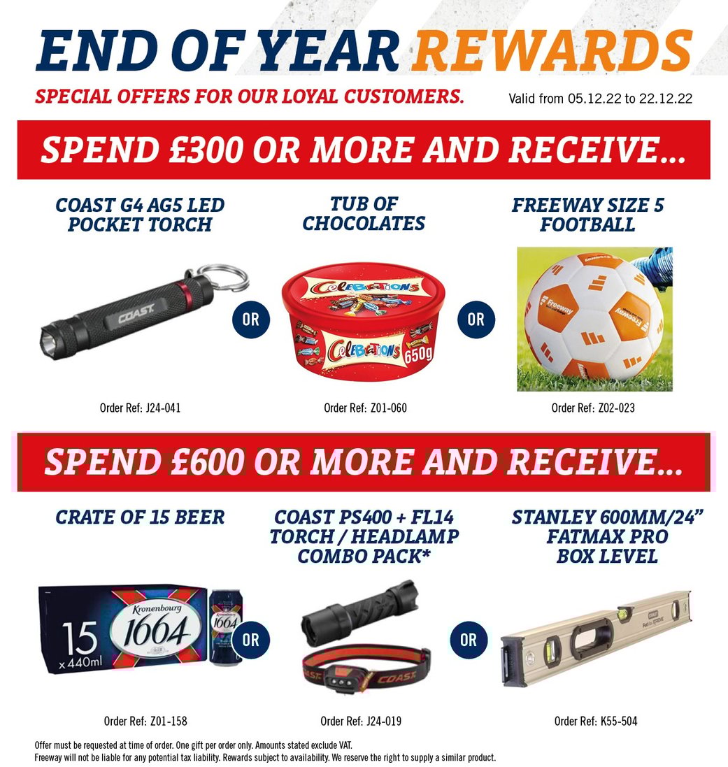 End of Year Rewards!